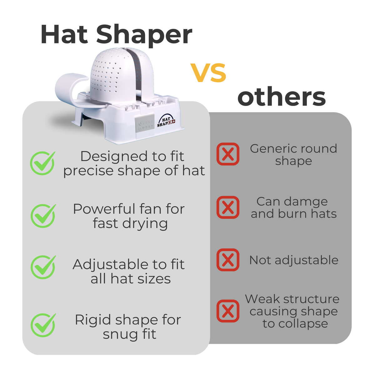 Hat Shaper – Hat Shaper